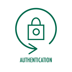 Authentication
